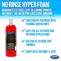 Optimum Polymer Technologies – Innovative Car Detailing Products for ...